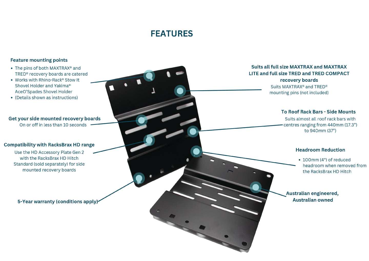 HD ACCESSORY PLATE GEN 2 – RacksBrax