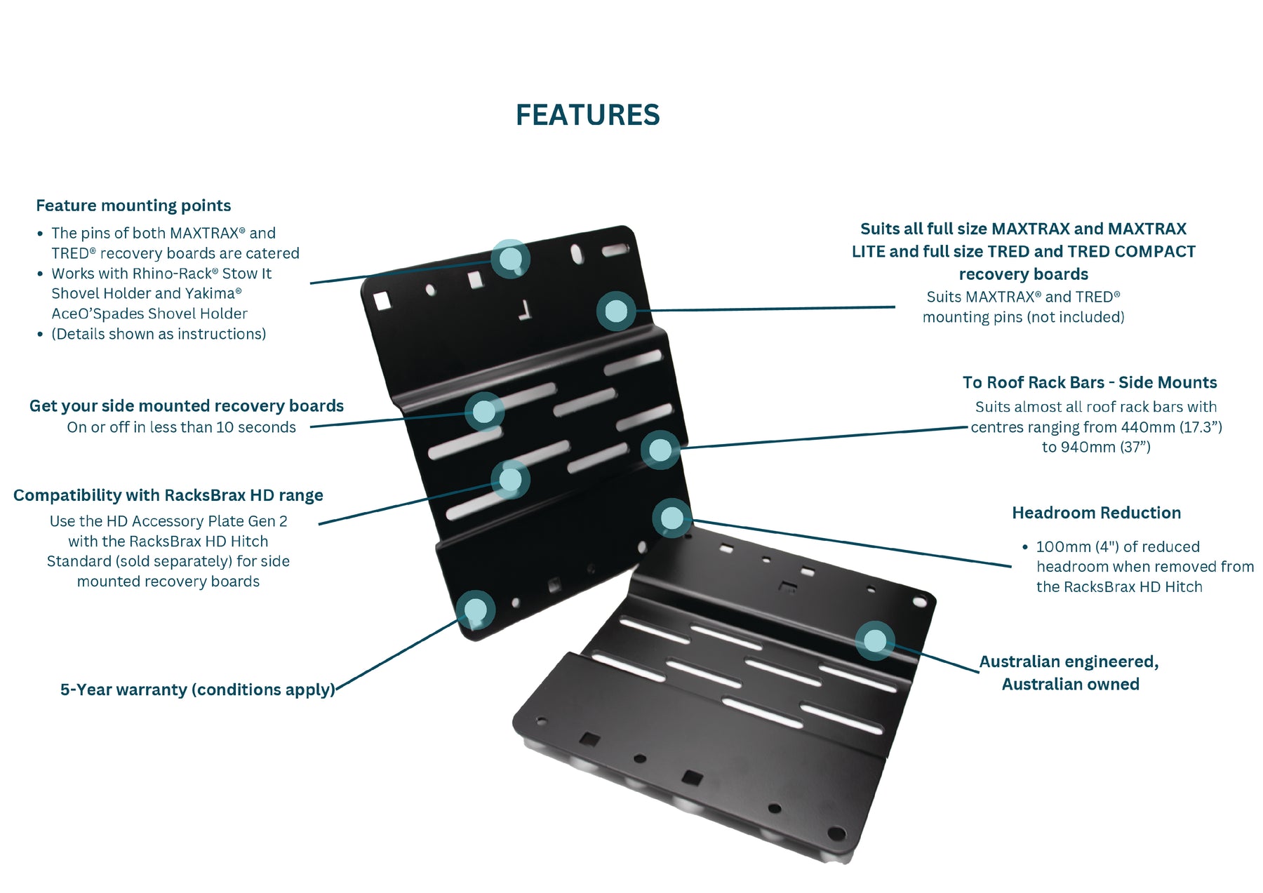 HD ACCESSORY PLATE GEN 2 | Fasteners Universal Mount for Recovery Board ...