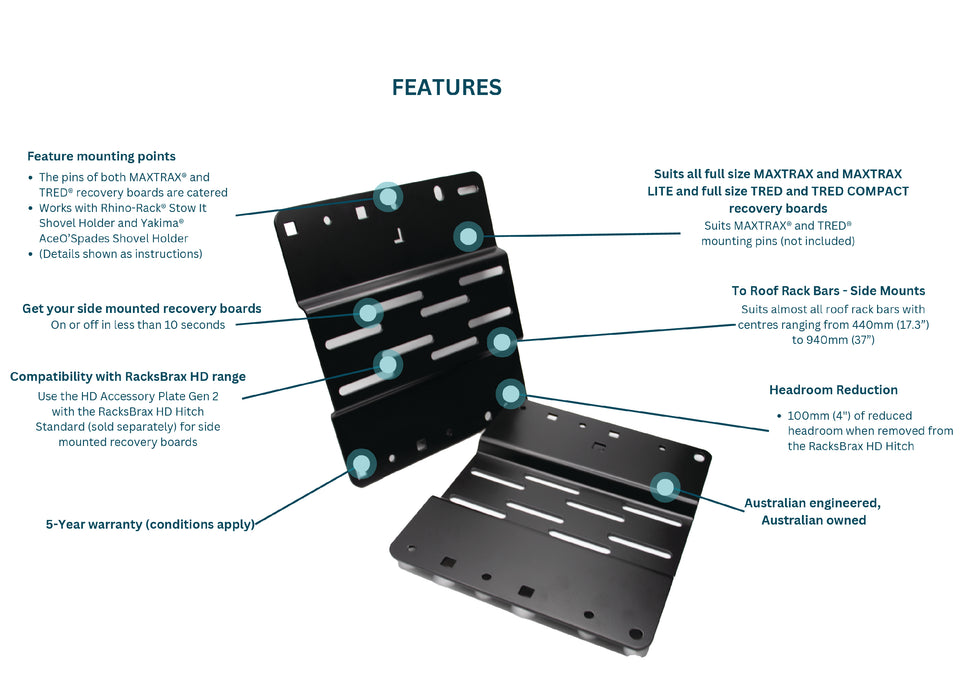 HD ACCESSORY PLATE GEN 2 – RacksBrax