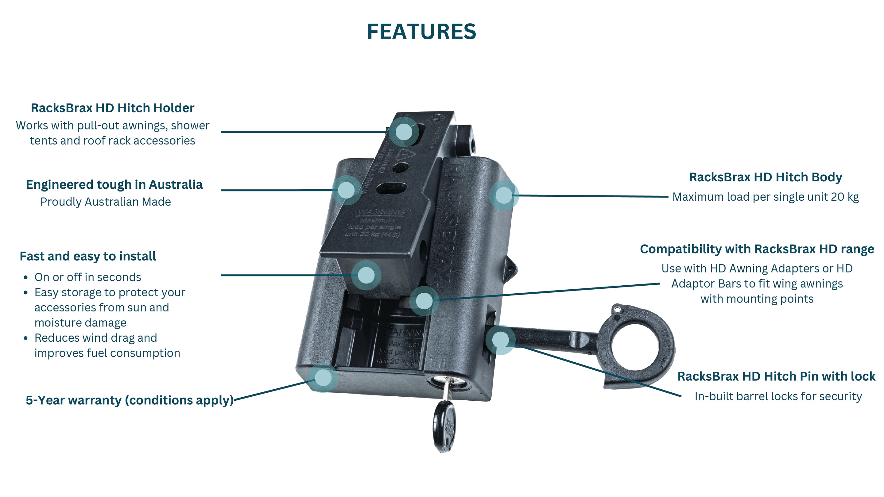 HD HITCH STANDARD (DOUBLE) and HD SERIES 33 | Fasteners and Universal ...