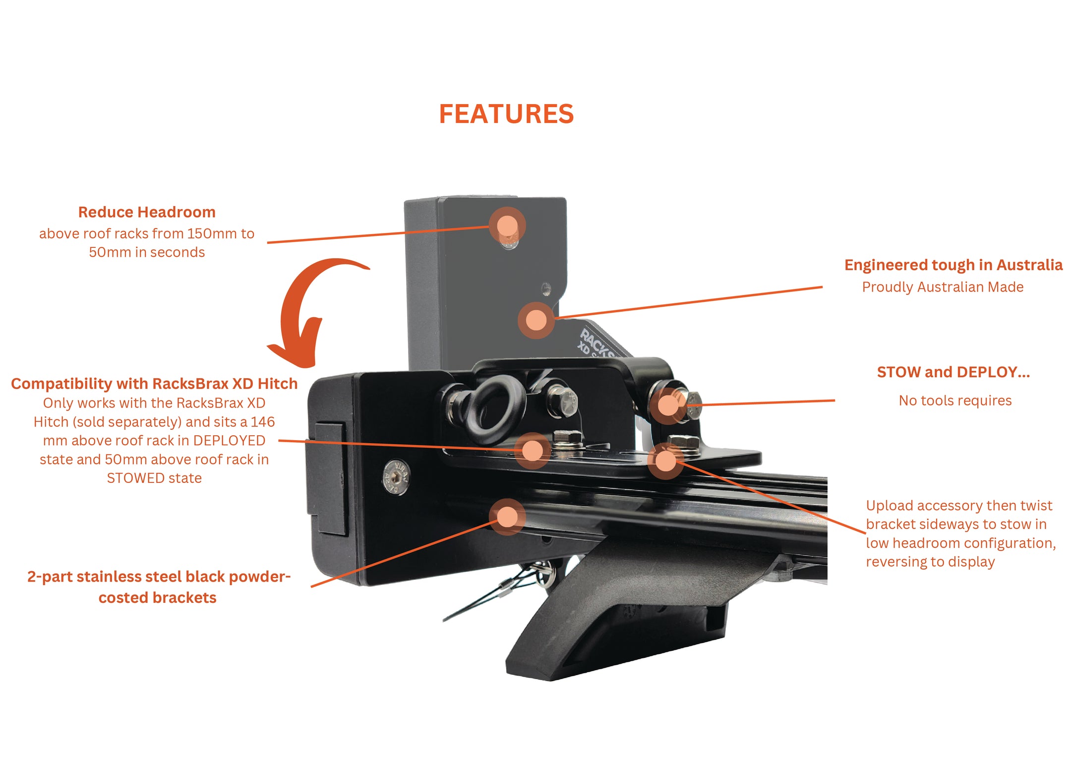 XD SIDE TWIST BRACKET | Fasteners and Universal Awning Mounting Brackets | Australian Made ...